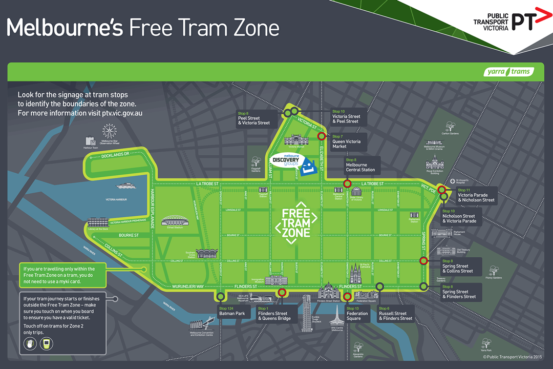 10 ที่เที่ยวบนเส้นทางของรถ Free Tram เมืองเมลเบิร์น ประเทศออสเตรเลีย - เพื่อนที่จะพาคุณไปสัมผัส ...